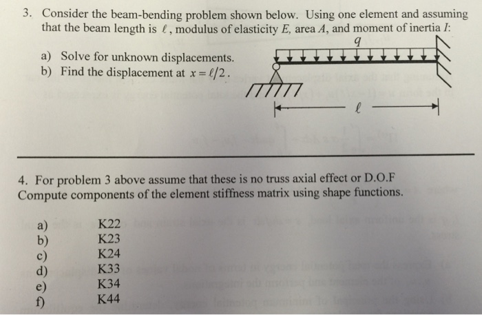 Solved Consider the beam-bending problem shown below. Using | Chegg.com