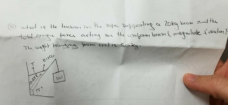 Solved dikction oxtin | Chegg.com