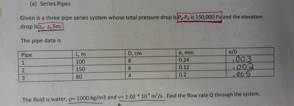Solved (a) Series Pipes Given is a three pipe series system | Chegg.com