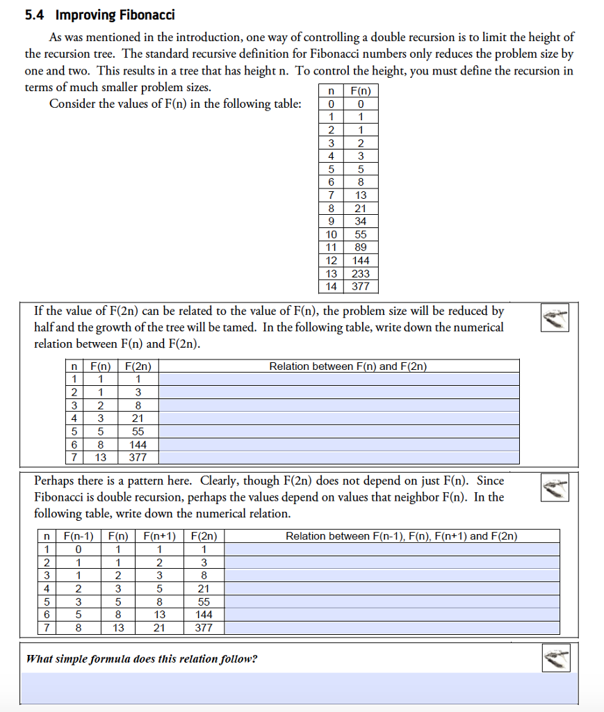 Solved 5.4 Improving Fibonacci As was mentioned in the | Chegg.com