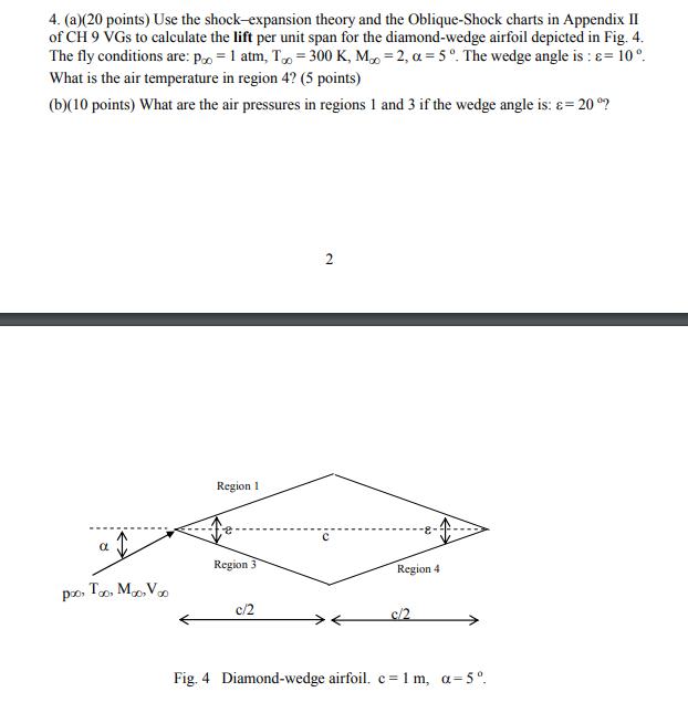 Solved 4. (a)(20 points) Use the shock-expansion theory and | Chegg.com