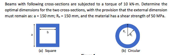Solved Beams with following cross-sections are subjected to | Chegg.com