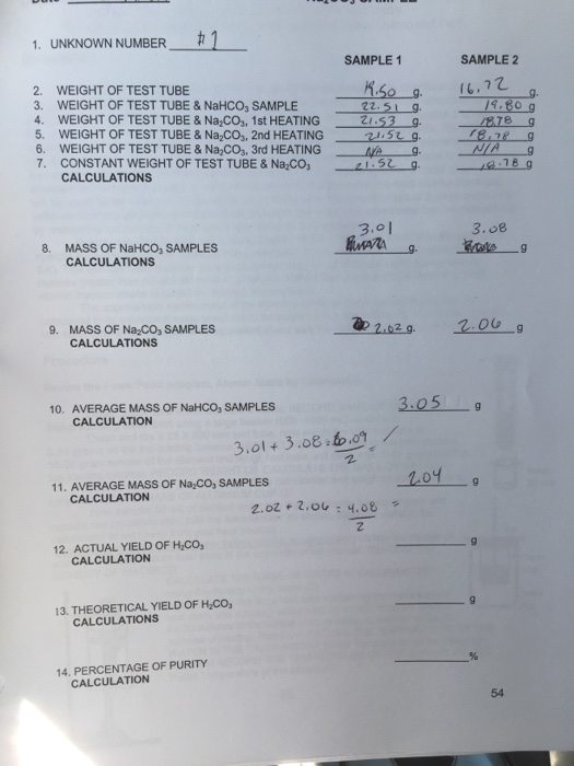 Solved Unknown Number Weight Of Test Tube Weight Of Test | Chegg.com