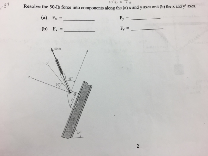 Solved Resolve the 50-lb force into components along the x | Chegg.com