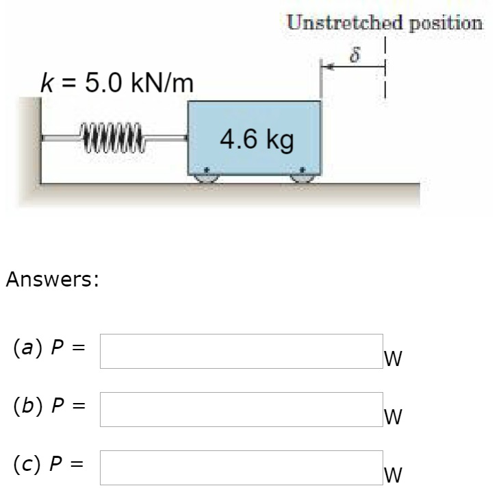 Solved The spring is compressed an amount δ = 66 mm and the | Chegg.com