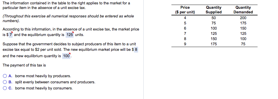 Solved The information contained in the table to the right | Chegg.com