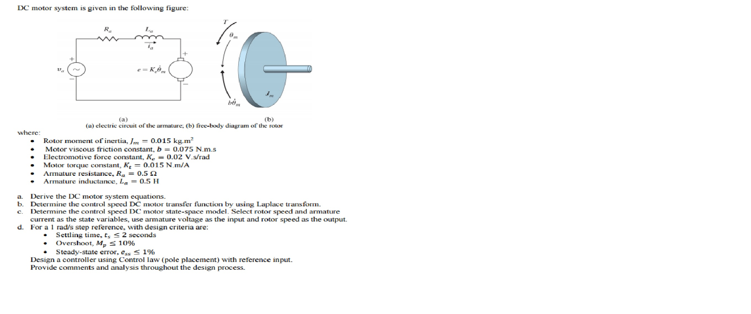 DC motor system is given in the following figure: | Chegg.com