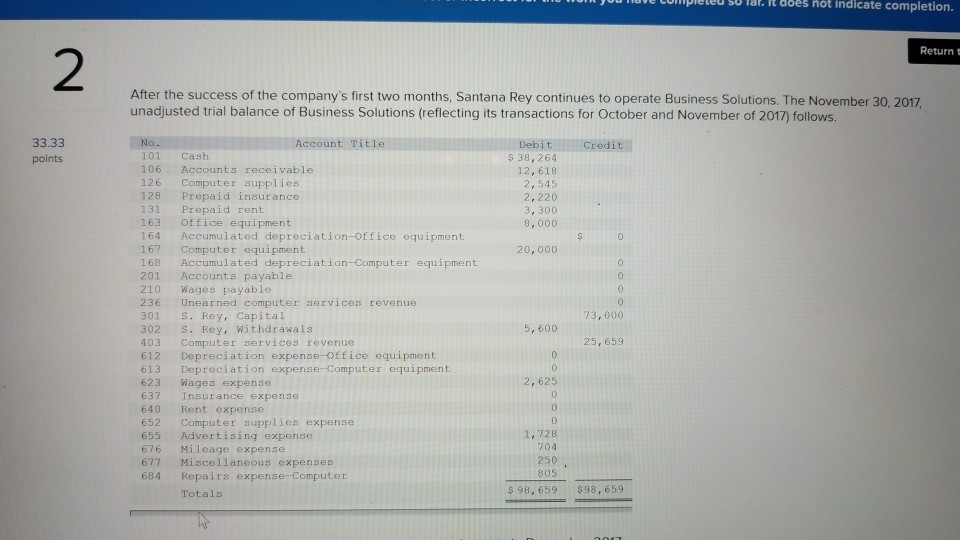 Solved e competed so rar it does not indicate completion · | Chegg.com