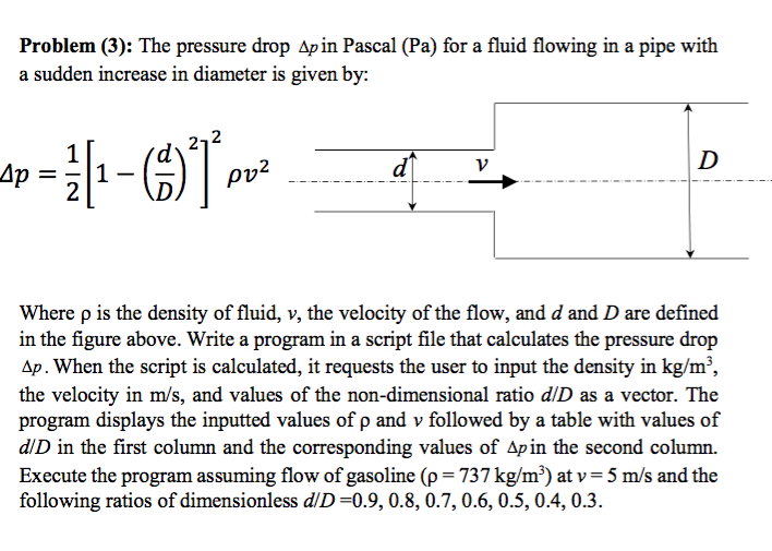 Solved Problem (3): The pressure drop Ap in Pascal (Pa) for | Chegg.com