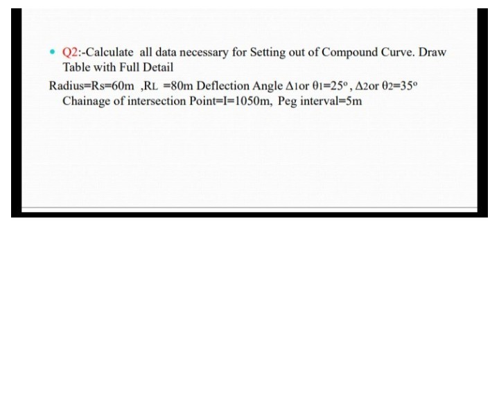 Solved ·Q2-Calculate all data necessary for Setting out of | Chegg.com