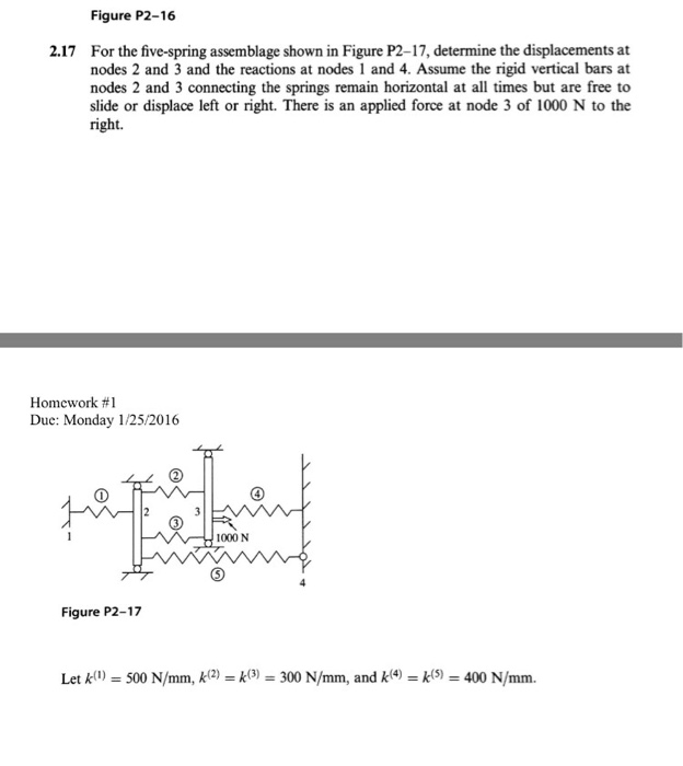 Solved PLEASE HELP! For the five spring assemblage shown, | Chegg.com