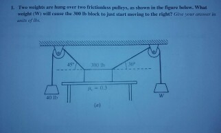 Solved Two weights are hung over two frictionless pulleys, | Chegg.com