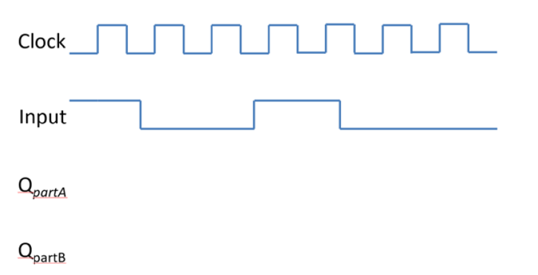 Solved Q2 Given The Input And Clock Transitions Indicate 