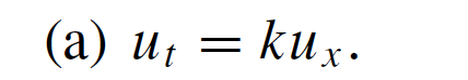 Solved 1.5 Let p R- R be a differentiable function. Prove | Chegg.com