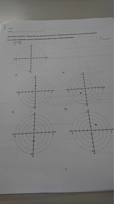 Solved Use a polar coordinate system to plot the point with | Chegg.com