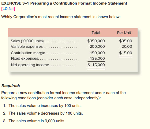 Solved EXERCISE 3-1 Preparing a Contribution Format Income | Chegg.com
