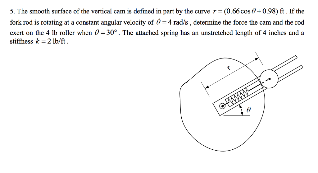Solved 5. The smooth surface of the vertical cam is defined | Chegg.com