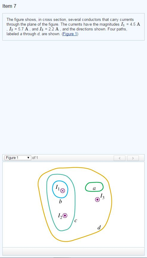 Solved The Figure Shows In Cross Section Several