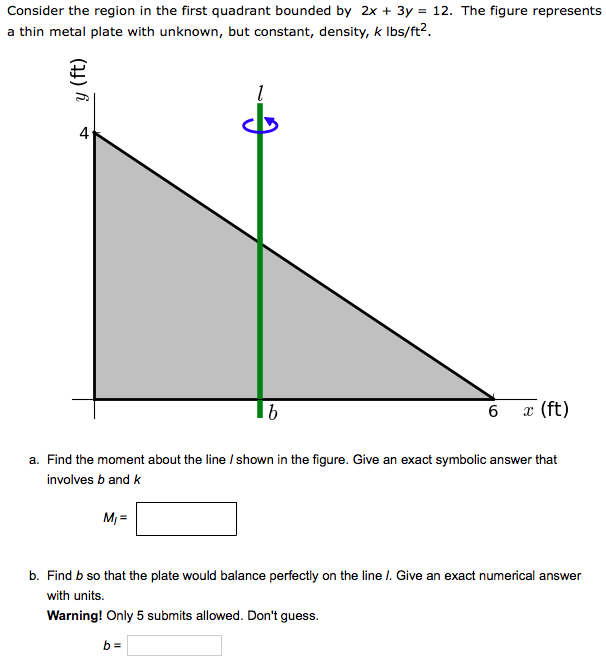 Solved Consider the region in the first quadrant bounded by | Chegg.com