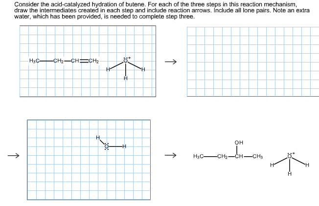 Solved Consider the acid-catalyzed hydration of butene. For | Chegg.com