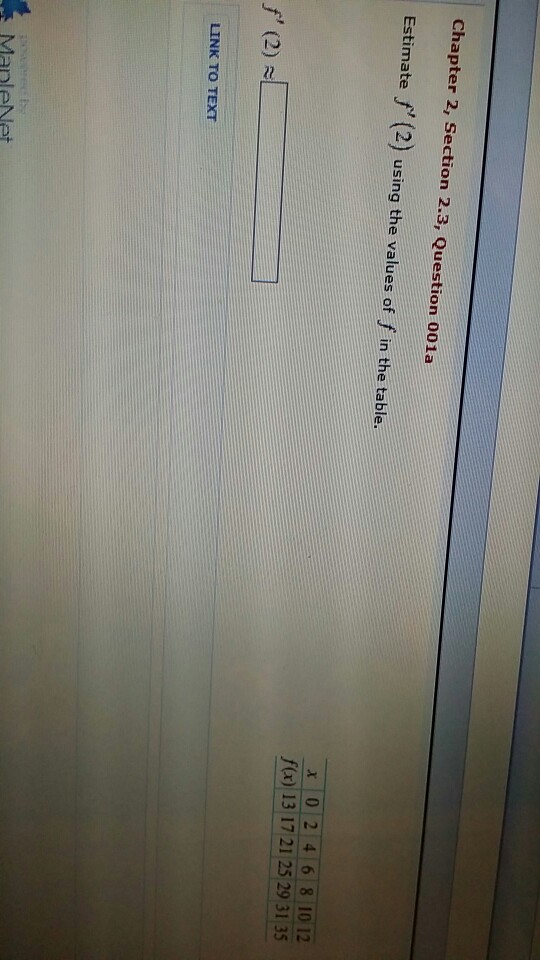 Solved Chapter 2, Section 2.3, Question 001a Estimate f' (2) | Chegg.com