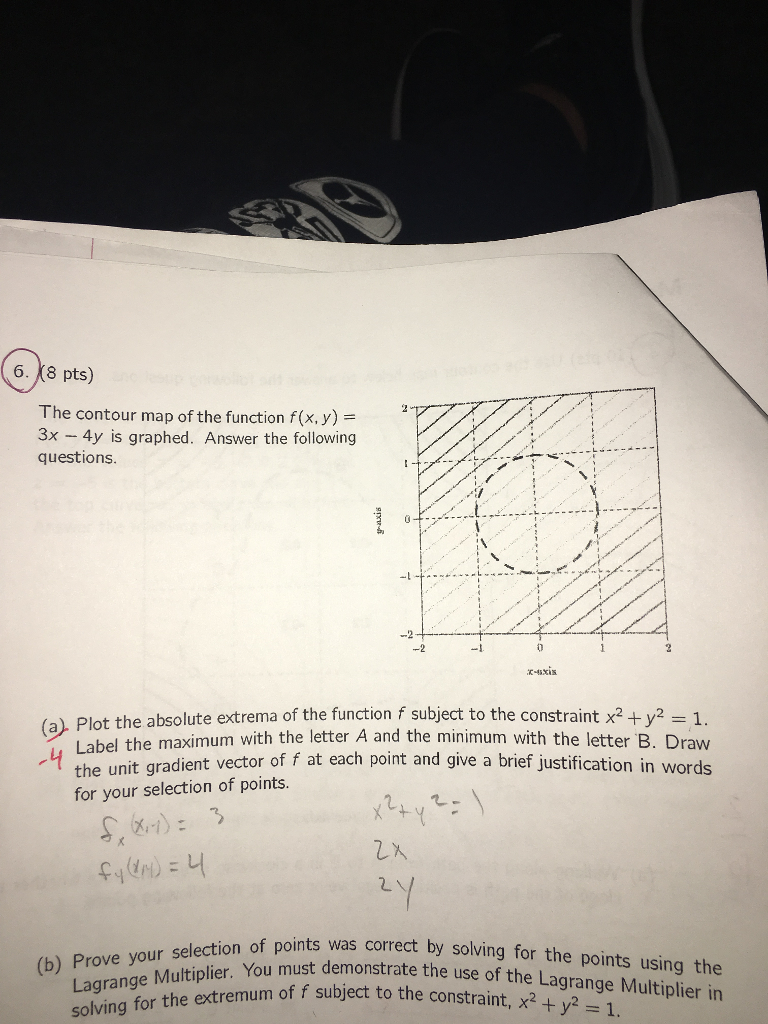 Solved 6, 8 pts) The contour map of the function f(x,y) = 3x | Chegg.com