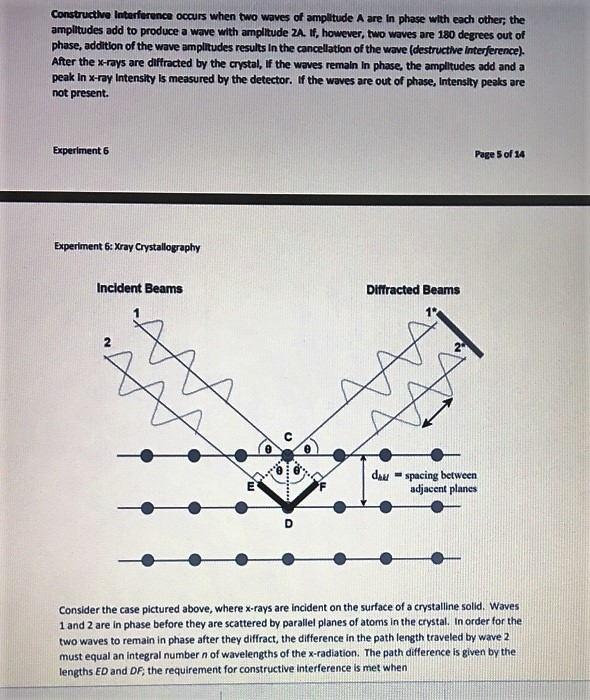 Solved Constructive Interference occurs when two waves of | Chegg.com