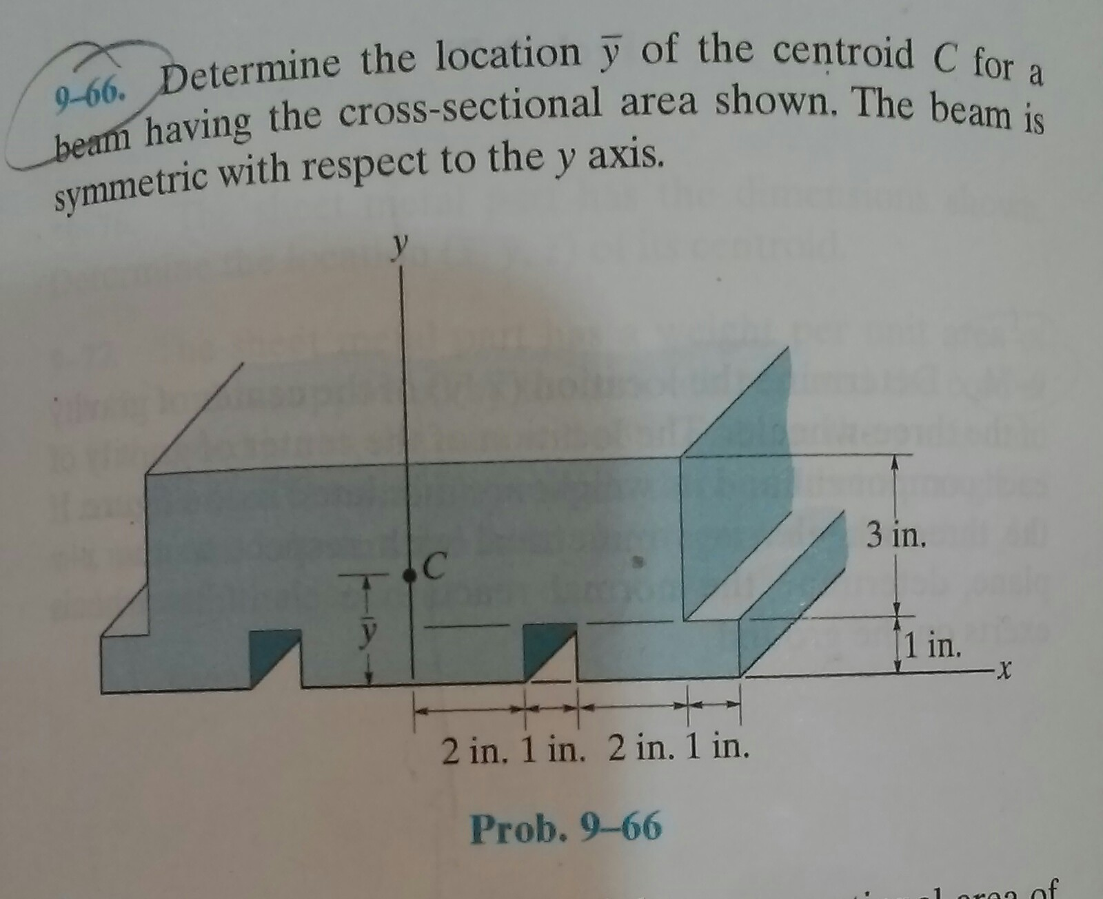 Solved Determine the location ybar of the centroid C for a | Chegg.com