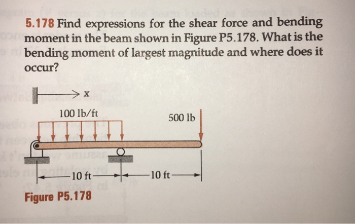 Solved Find expressions for the shear force and bending | Chegg.com