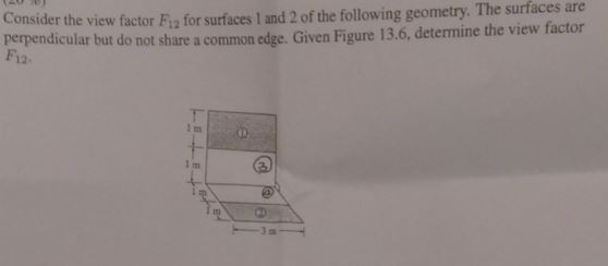 Solved Consider the view factor F_12 for surfaces 1 and 2 of | Chegg.com