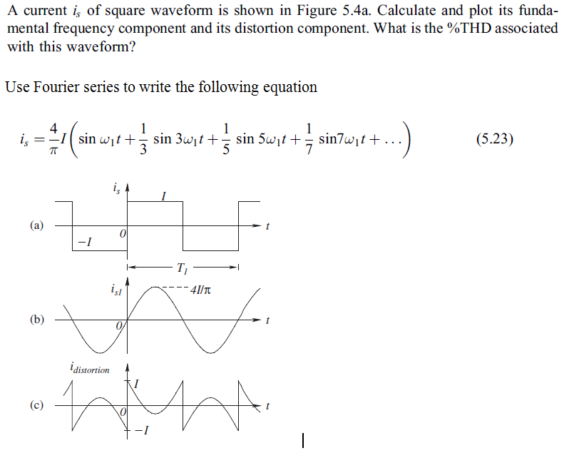 Solved A current i_s of square waveform is shown in Figure | Chegg.com