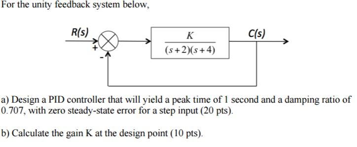 Solved For The Unity Feedback System Below Design A Pid