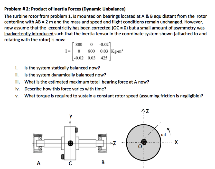 Product of inertia force Dynamically | Chegg.com