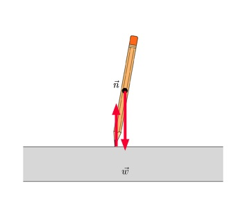 Solved Suppose that you are holding a pencil balanced on its | Chegg.com
