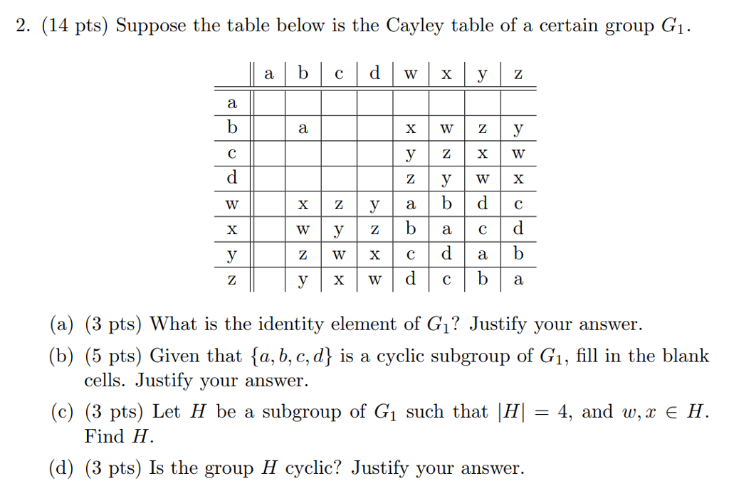 Solved 2. (14 pts) Suppose the table below is the Cayley | Chegg.com