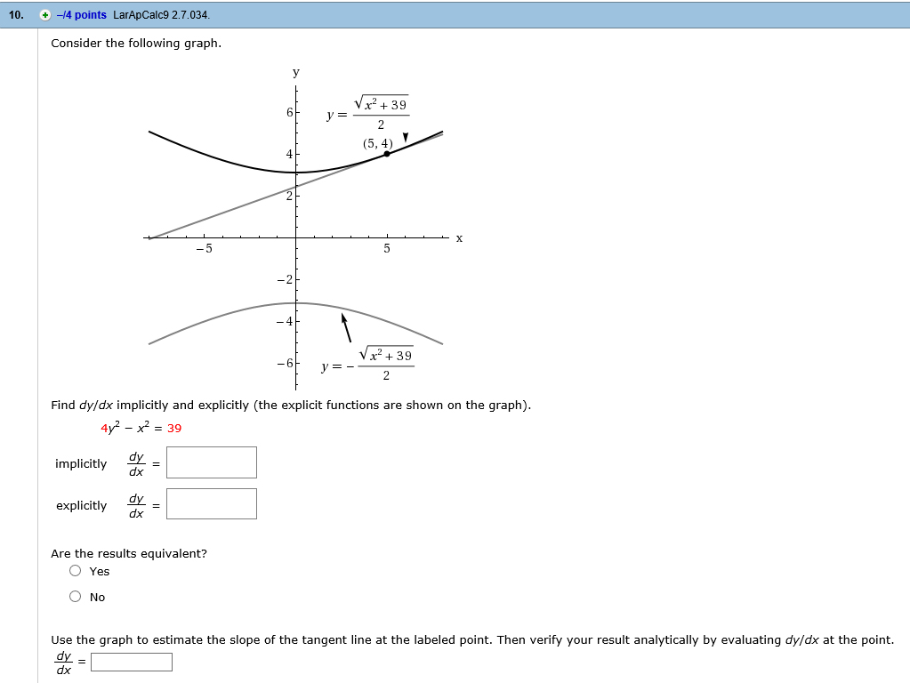 Solved Consider the following graph. Find dy/dx implicitly | Chegg.com
