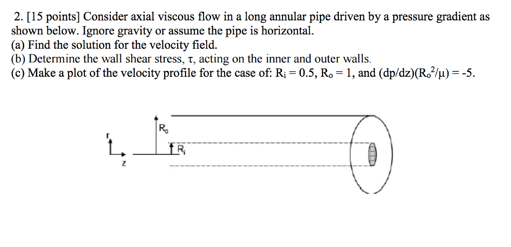 Consider axial viscous flow in a long annular pipe | Chegg.com