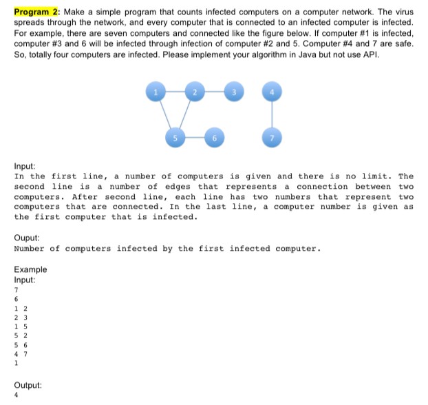 Solved Program 2: Make a simple program that counts infected | Chegg.com