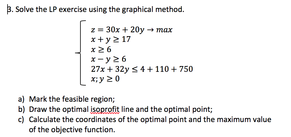 Solved Solve the LP exercise using the graphical method. | Chegg.com