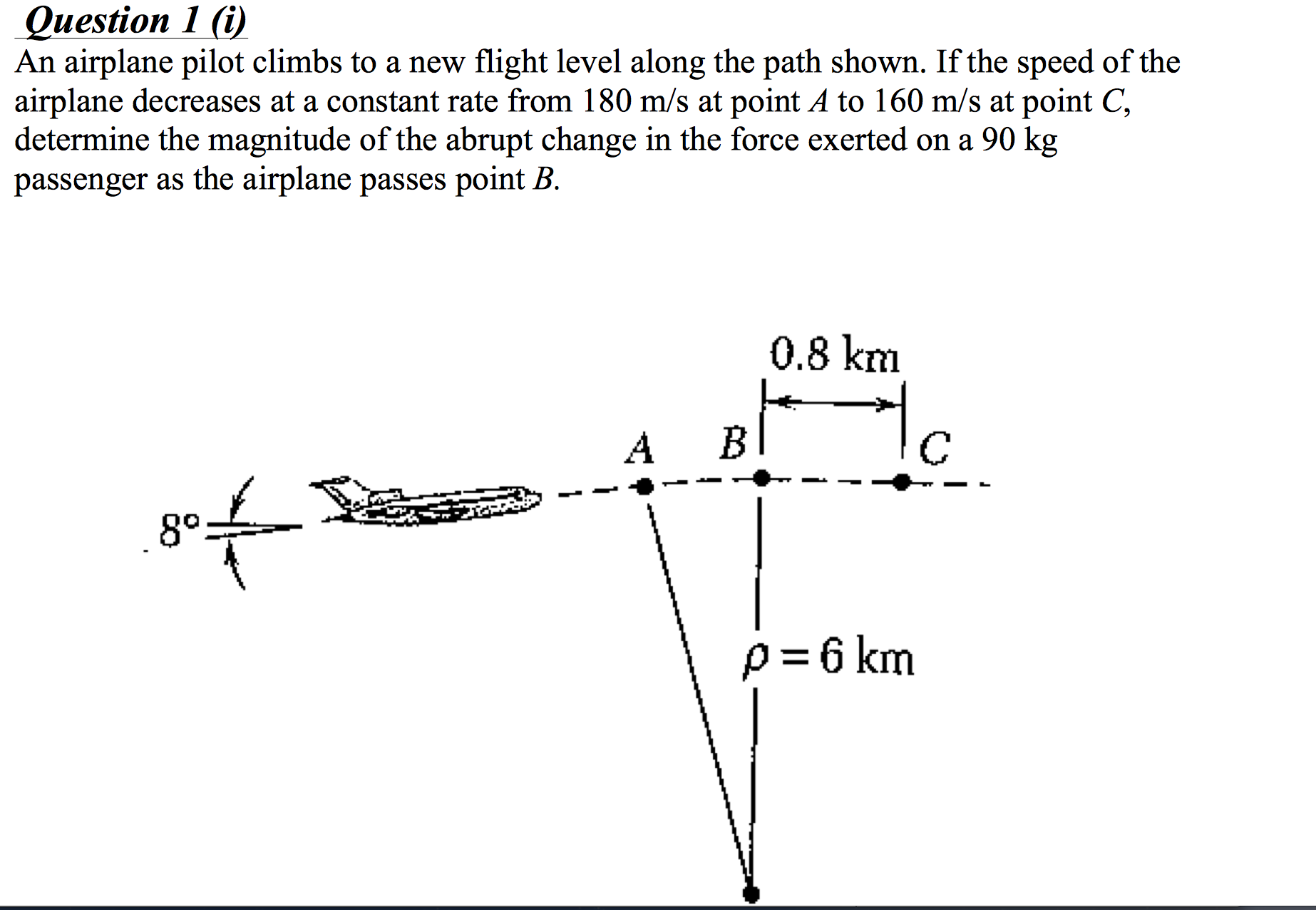 Solved An airplane pilot climbs to a new flight level along | Chegg.com