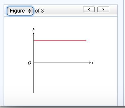 Solved Figure of 3 | Chegg.com