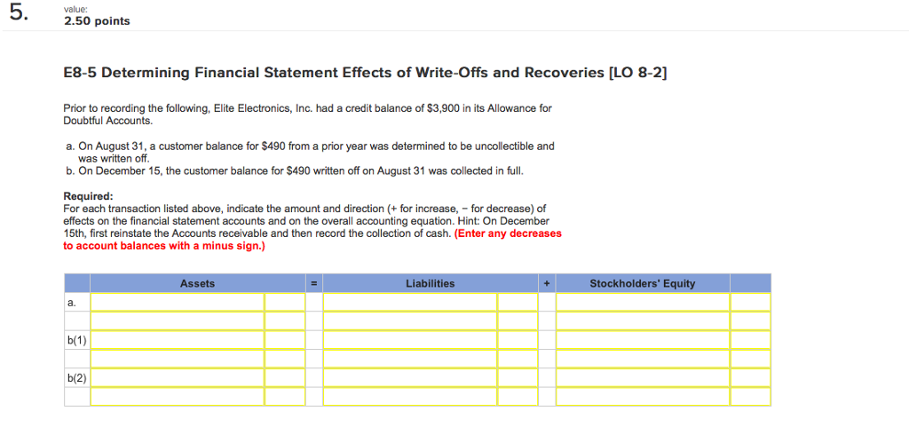Solved Determining Financial Statement Effects of Write-offs | Chegg.com