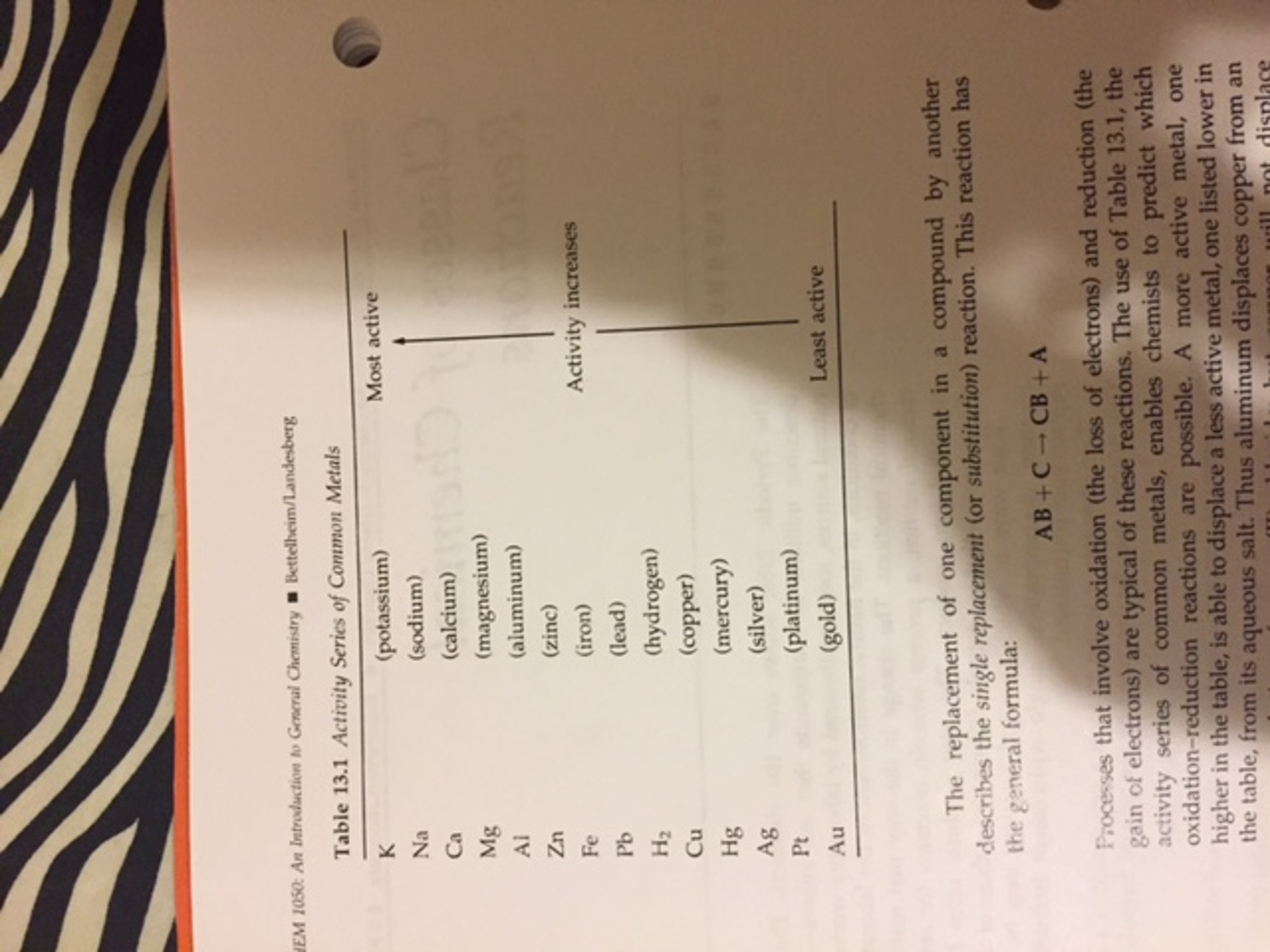 Solved 1)list the following metals from most active to | Chegg.com