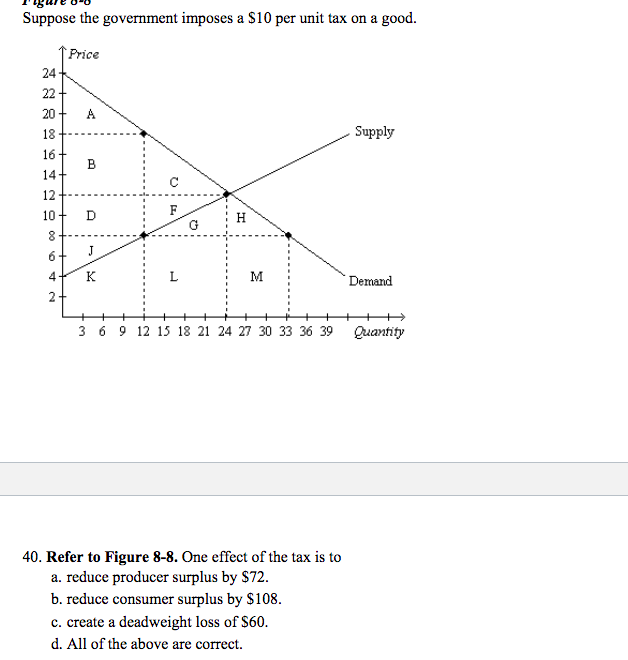 Solved Hours Needed to Make 1 Unit of Cheese Number of Units | Chegg.com