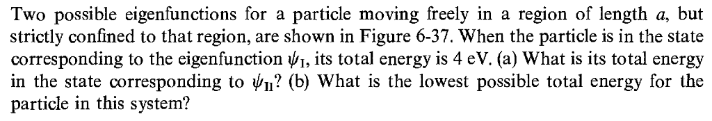 Solved Two possible eigenfunctions for a particle moving | Chegg.com