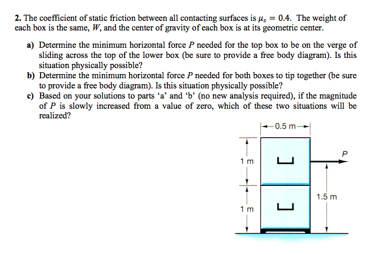 Solved 2 The Coefficient Of Static Friction Between All
