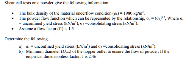 Solved Shear cell tests on a powder give the following | Chegg.com