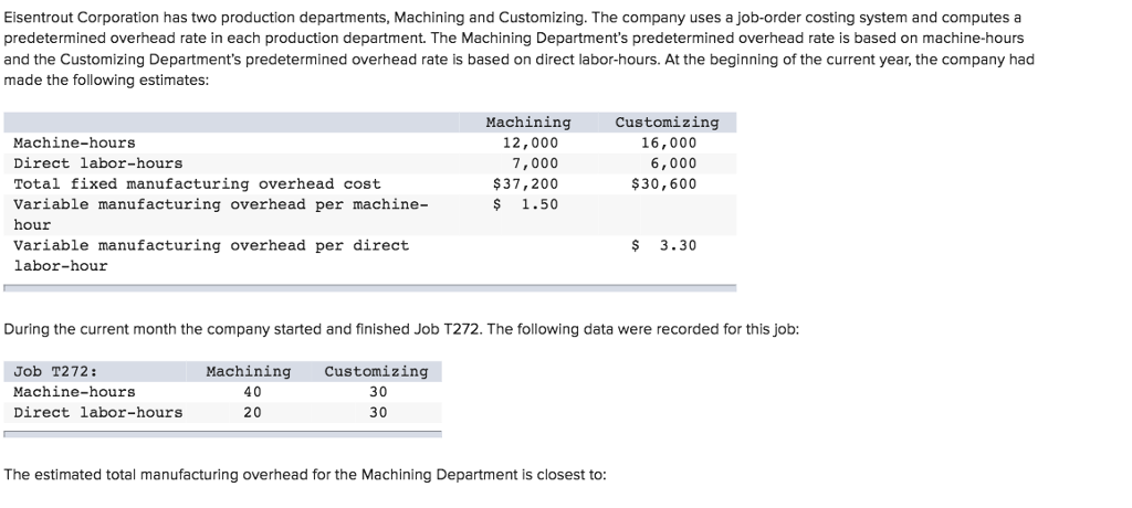 Solved Eisentrout Corporation has two production | Chegg.com