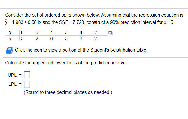 Solved Consider the set of ordered pairs shown below. | Chegg.com