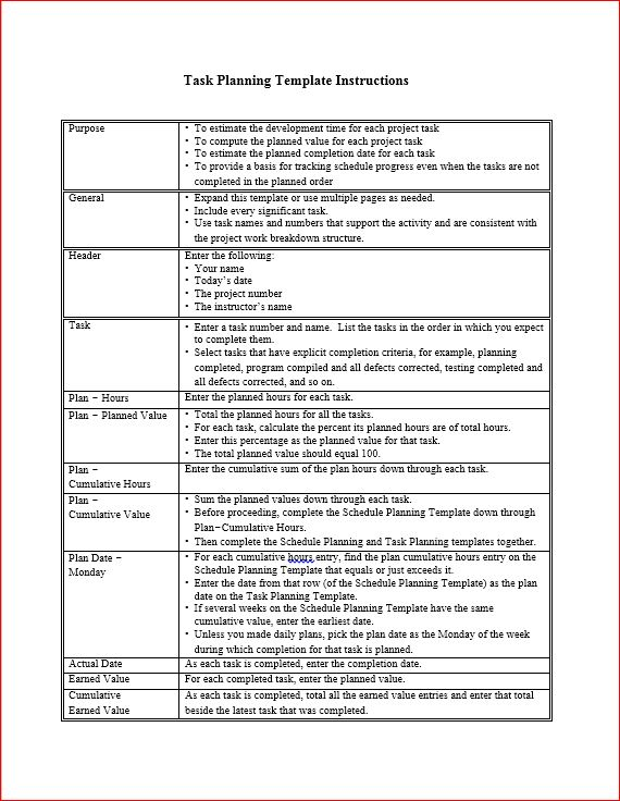 Work through a scenario of PSP schedule planning, | Chegg.com